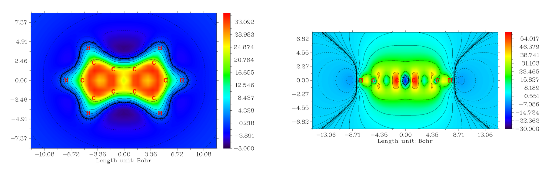 Multiwfn + VMD 绘制 ICSS 等值面图 | Kimariyb's Blog