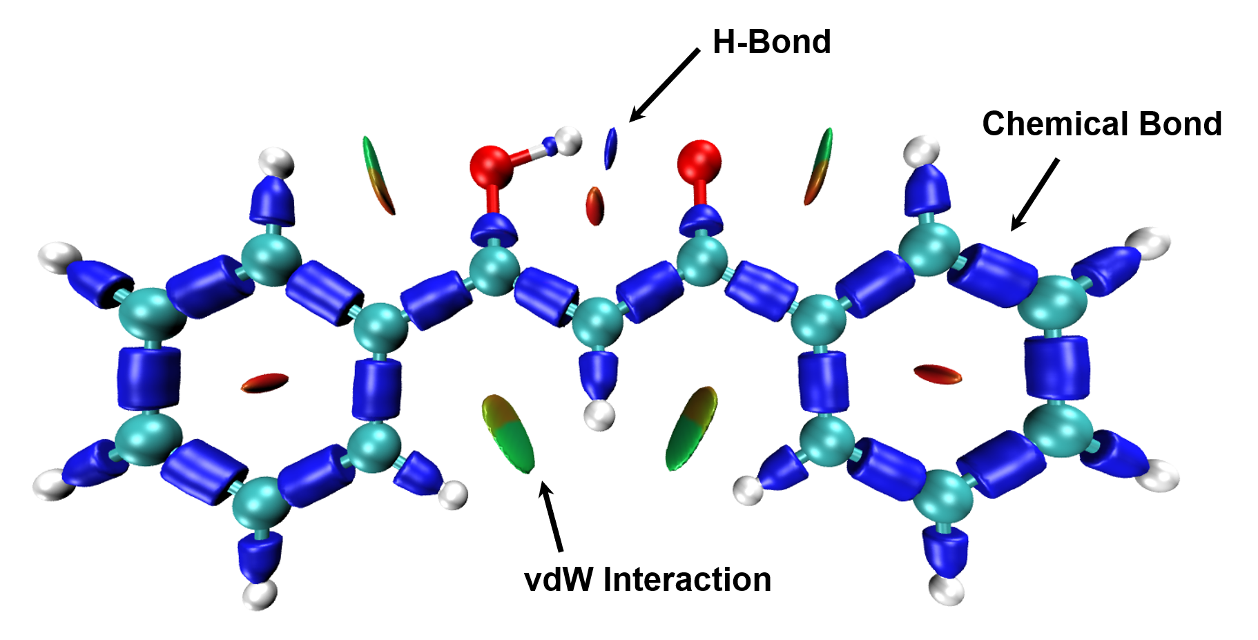 Multiwfn + VMD 绘制 IRI 以及 IRI-pi 等值面图 | Kimariyb's Blog