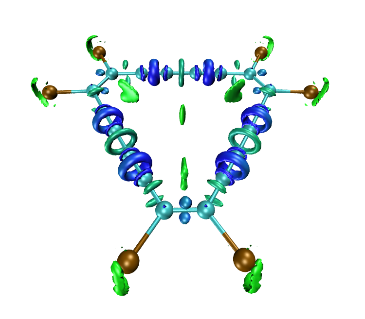 Multiwfn + VMD 绘制 IRI 以及 IRI-pi 等值面图 | Kimariyb's Blog