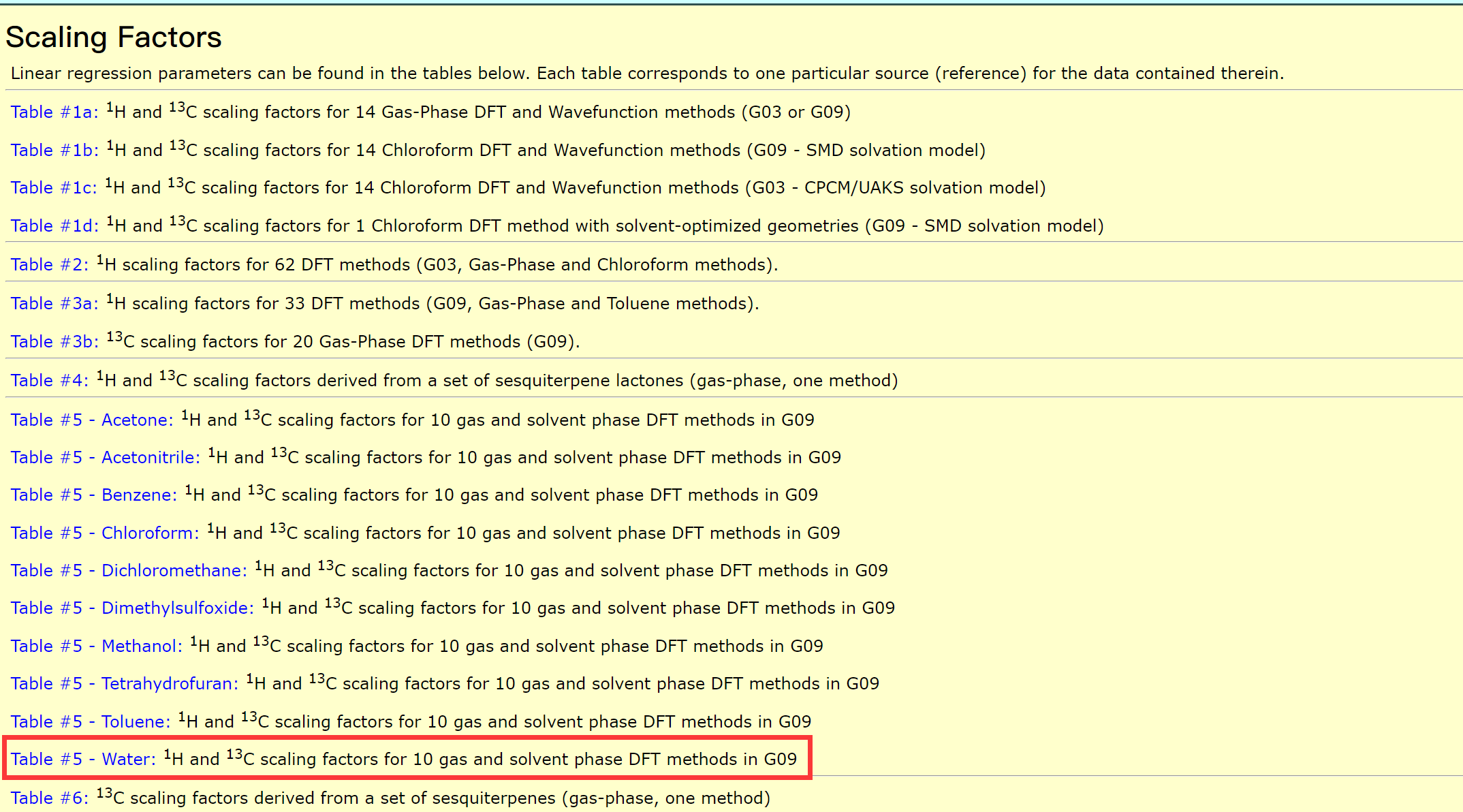 Gaussian + Multiwfn 绘制 NMR 谱 | 计算化学小屋