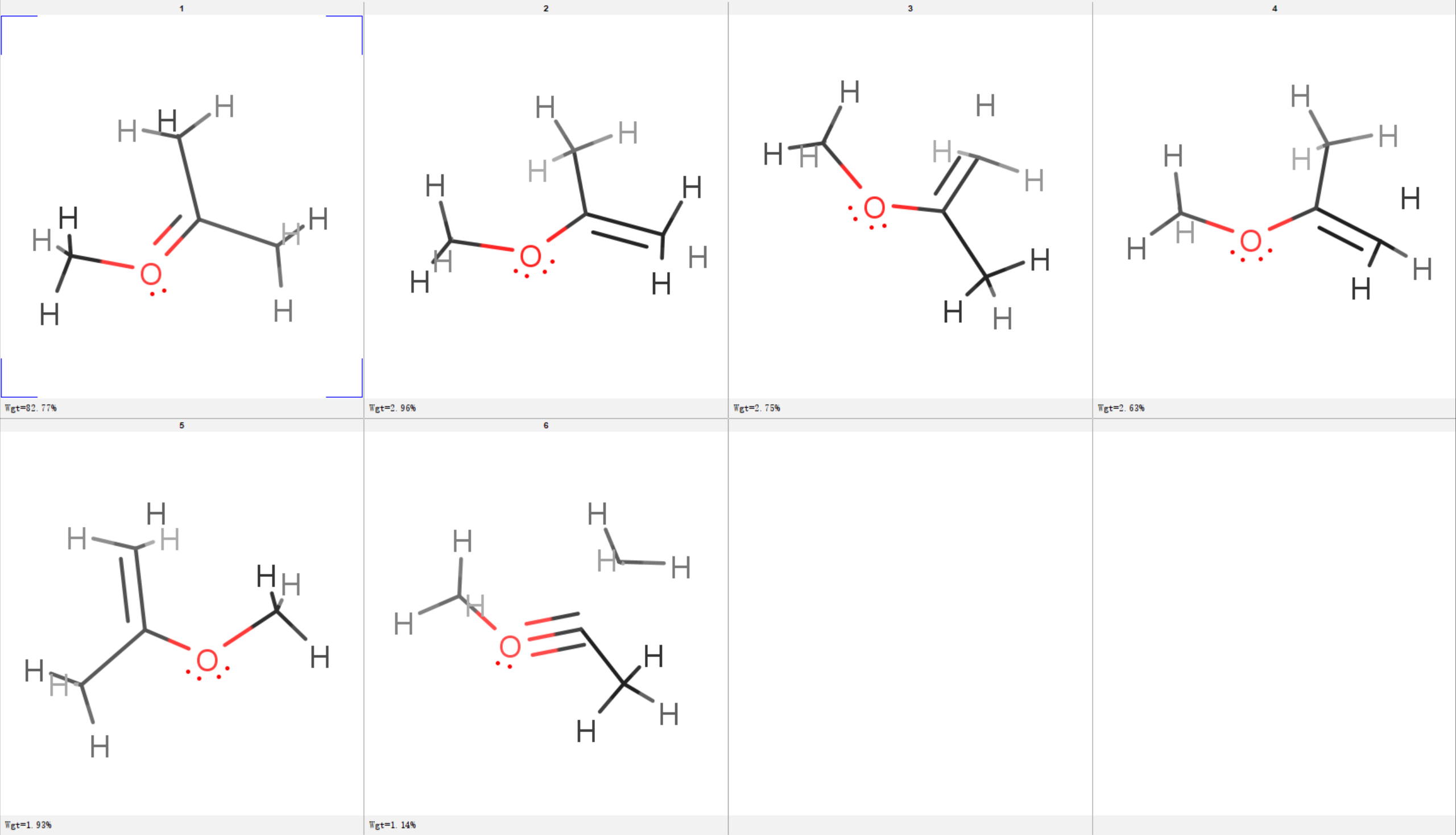 如何使用量子化学程序计算共振式含量 | Kimariyb's Blog