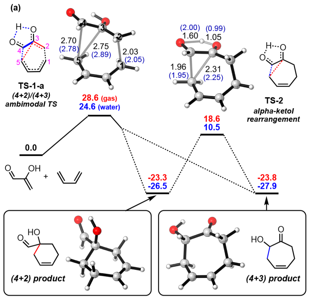 Gaussian + xtb 结合做过渡态搜索 | 计算化学小屋